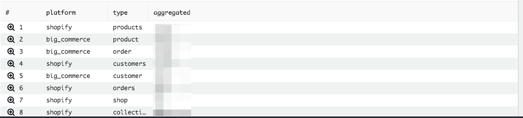 Aggregating Webhooks | DynamoDB & SQS Delay Queues | Rewind