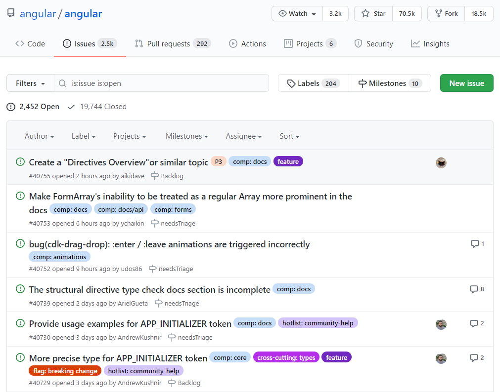 Best Practices For Using GitHub Issues Rewind