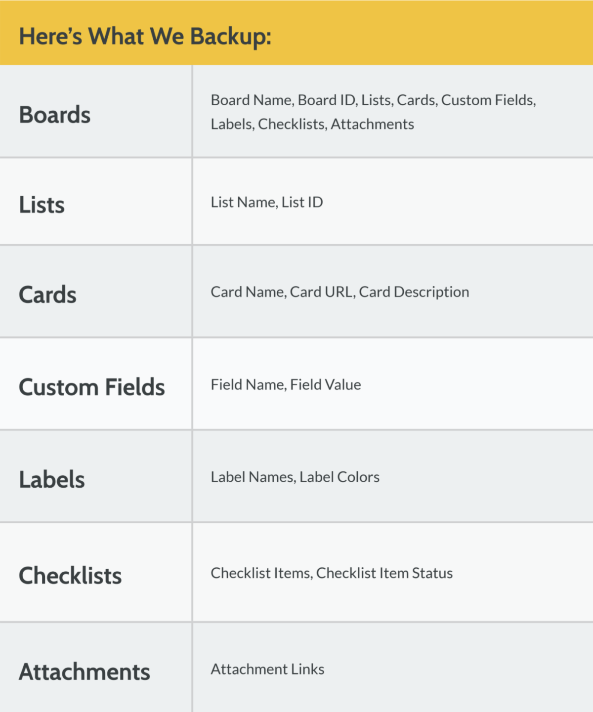Rewind vs. Backupery | Which Should You Choose? | Rewind