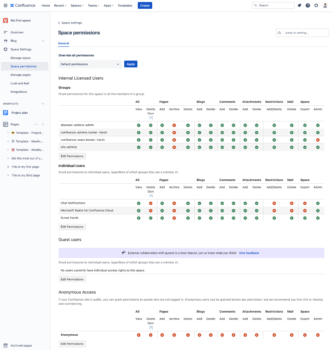 How to restore a deleted page in Confluence