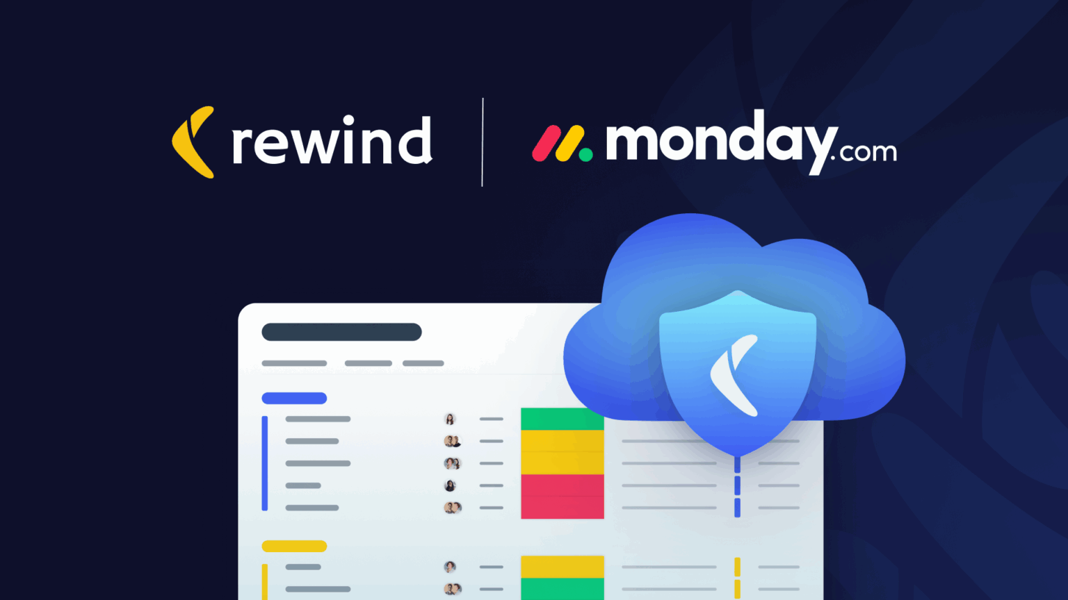 A practical guide to monday.com data protection